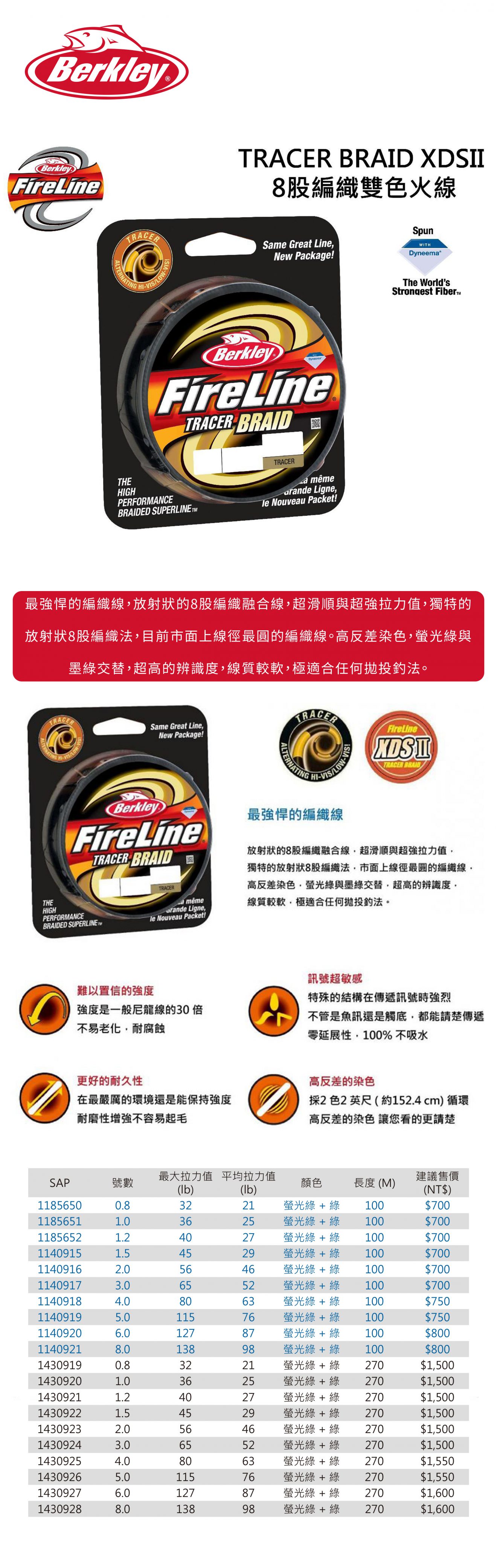 TRACER BRAID XDSII 8股編織雙色火線 – 恒達