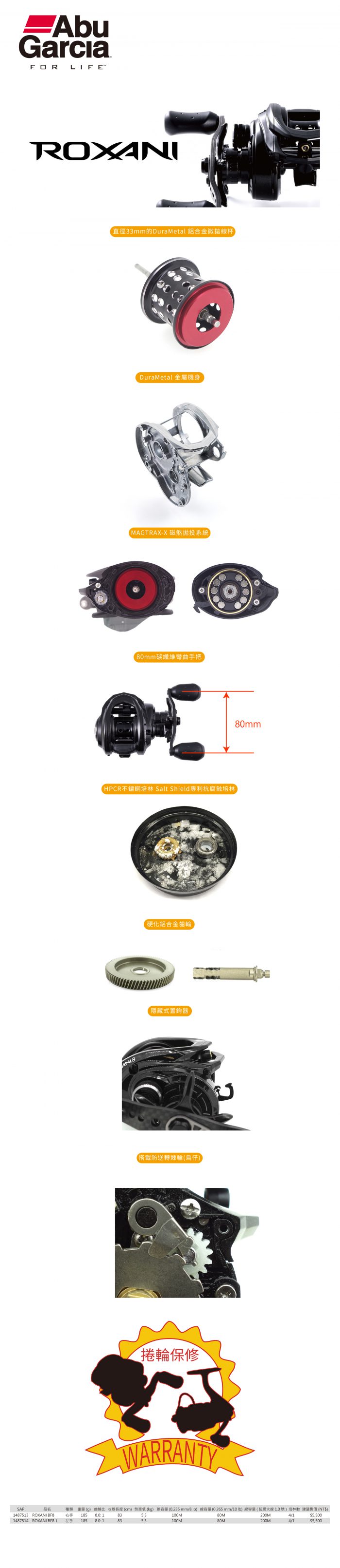 ROXANI BF8 – 恒達