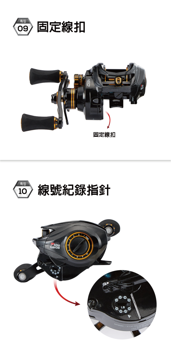 NEO-F7 / F8 – 恒達